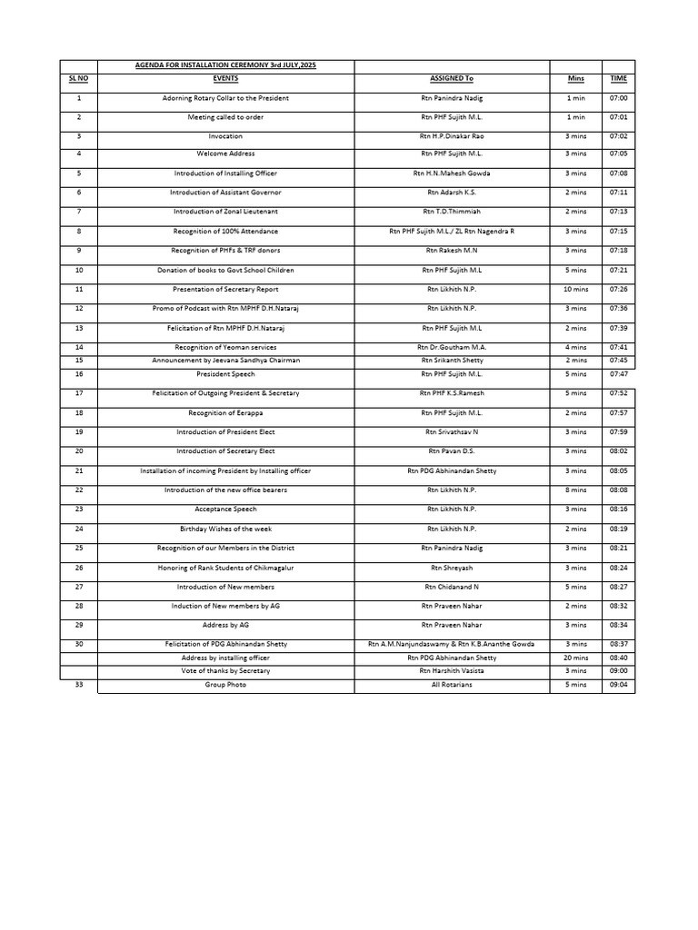 Rotary Installation Ceremony Agenda | PDF