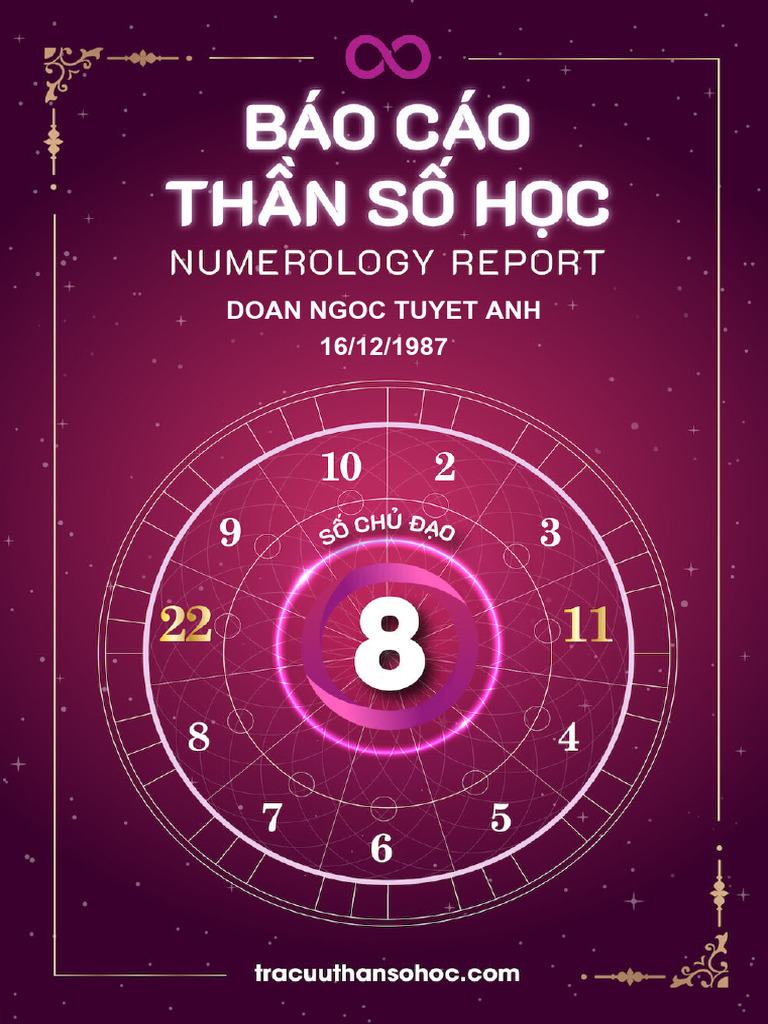 Doan Ngoc Tuyet Anh 16-12-1987 | PDF