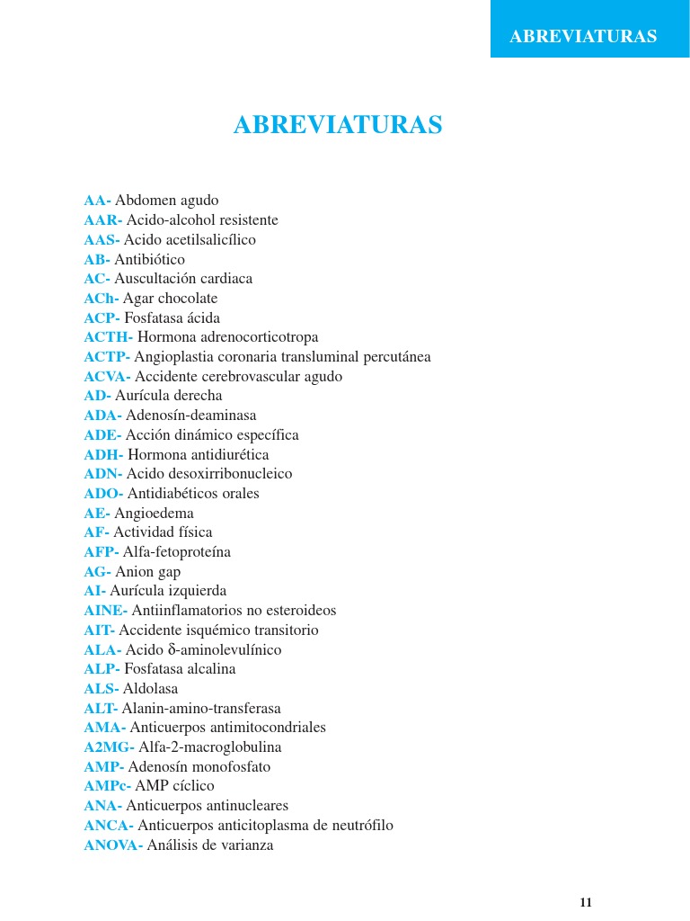 Abreviaturas de Medicina