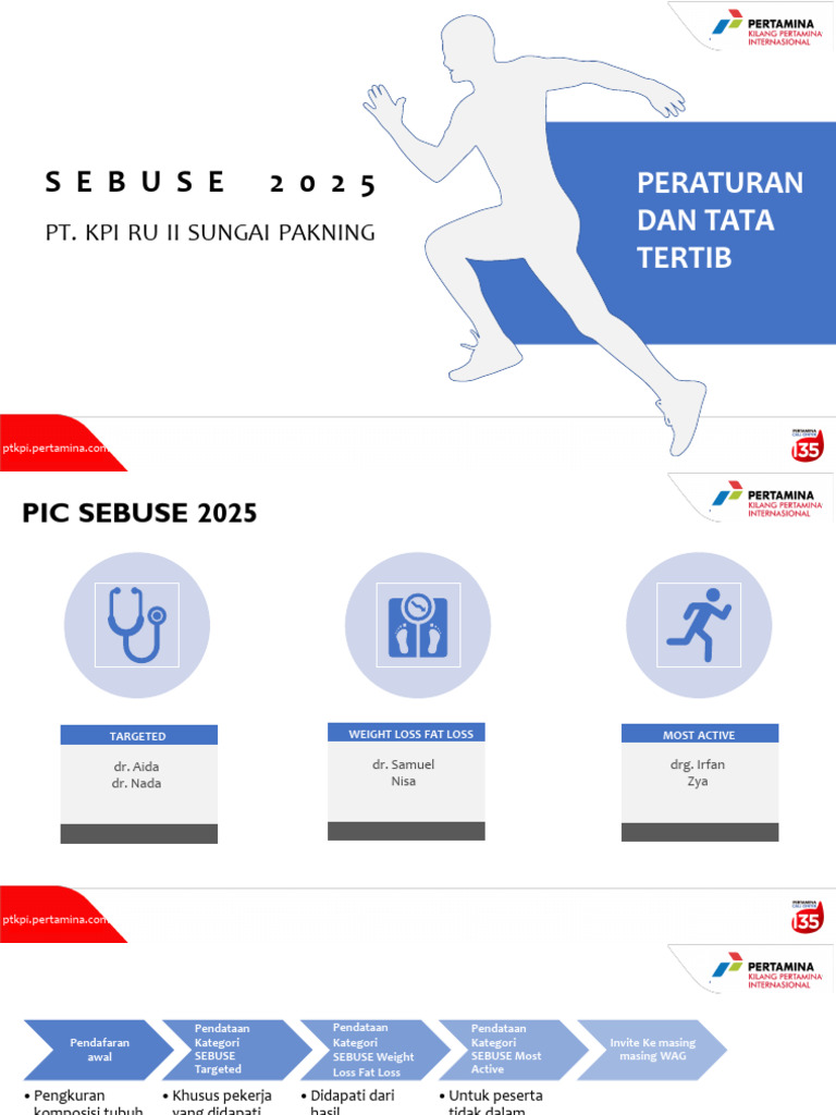 Tata Tertib Sebuse 2025 Rev1 | PDF