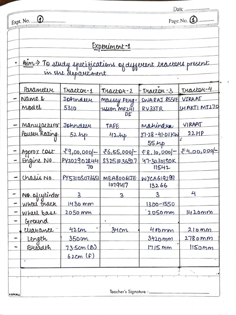 Fmpe 304 Exp 1 - Exp 9 | PDF