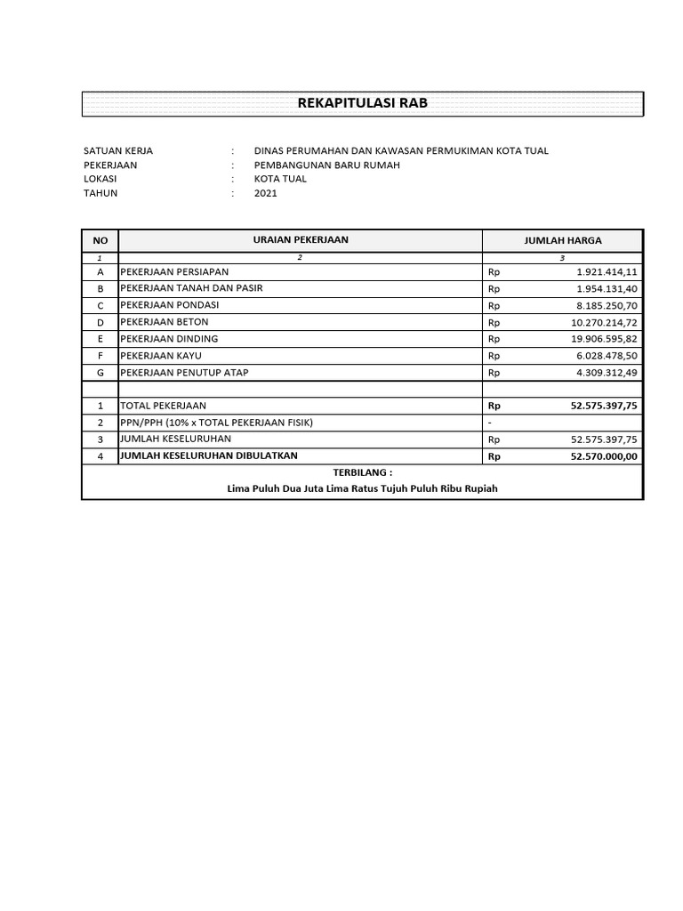 RAB Pembangunan Rumah Kota Tual 2021 | PDF