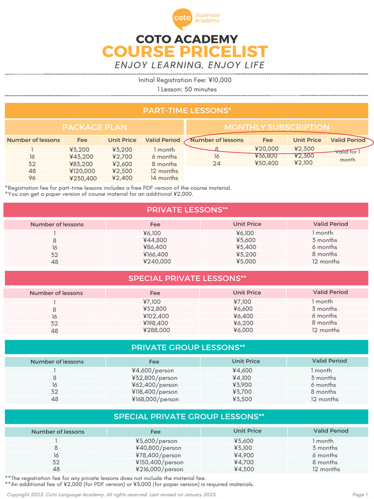 Coto Academy Course Price List | PDF