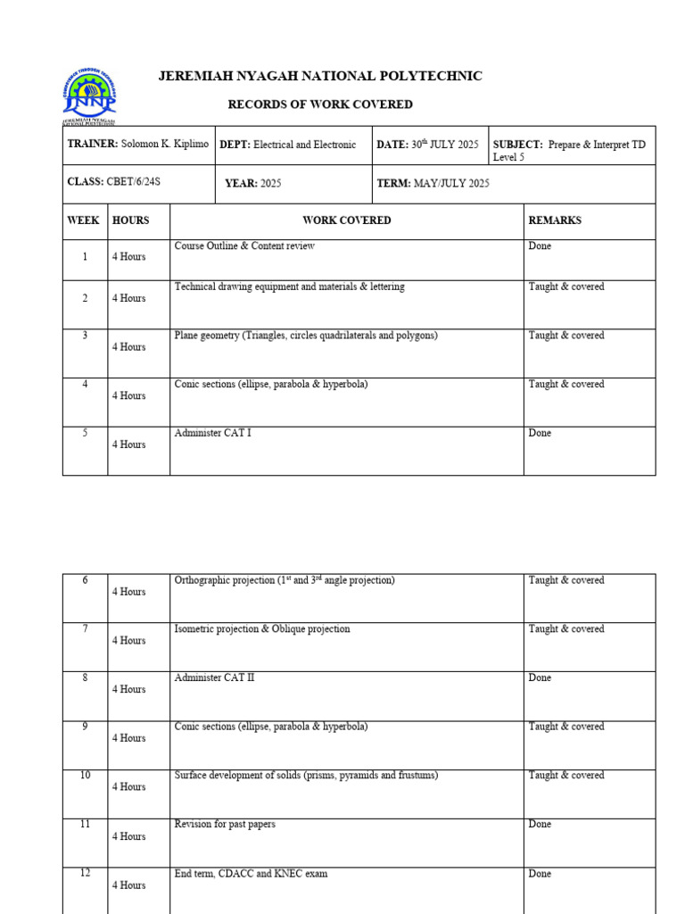 CBET Level 5 Course Overview 2025 | PDF