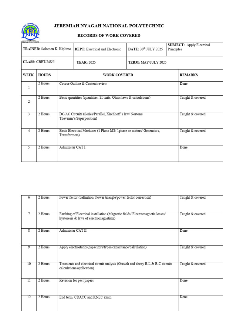 ROW Principles CBET 24S 2 2025 1 | PDF
