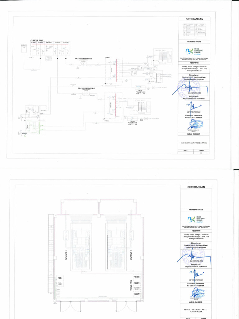 Gambar Ruang Power House 1 | PDF