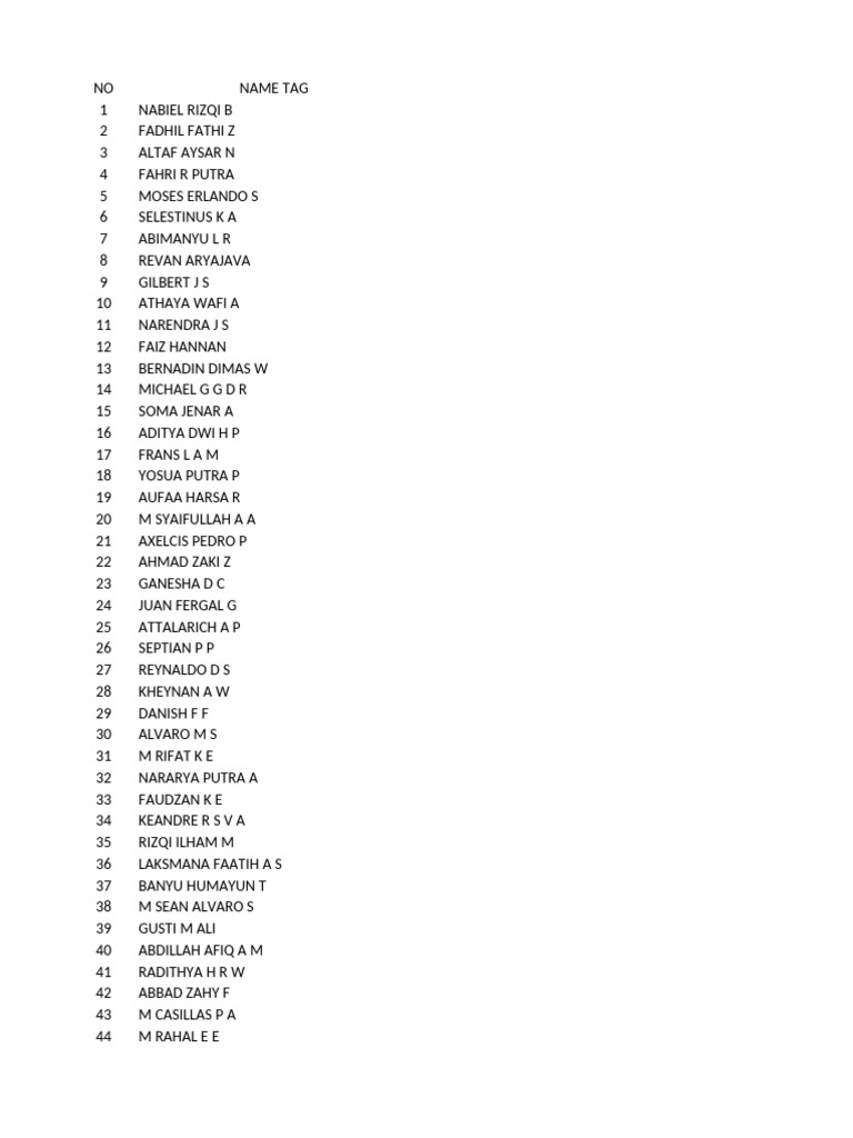 List of Student Names and Tags | PDF
