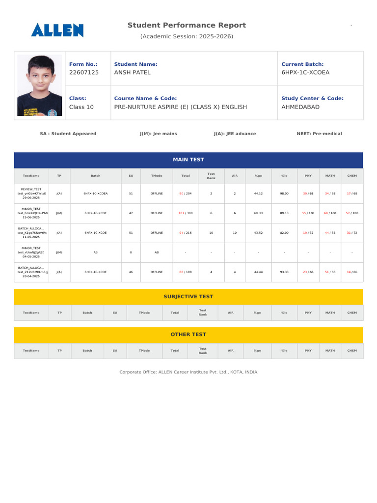 ANSH PATEL - S Performance Report | PDF | Standardized Tests | Student ...