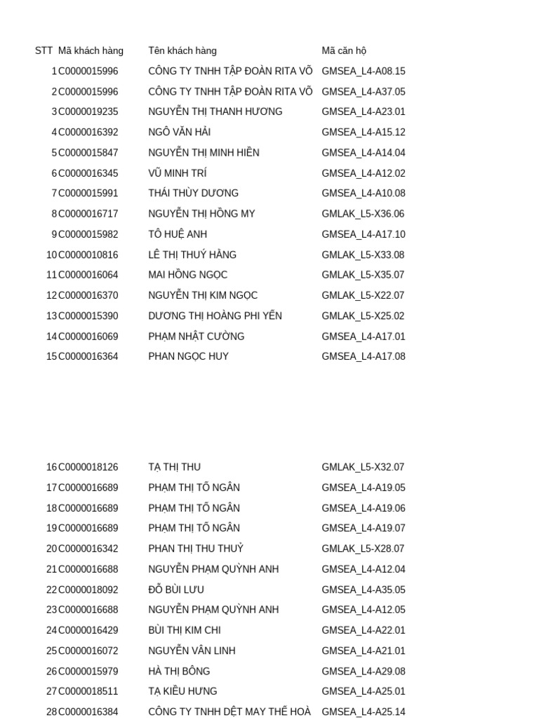 Grand Marina Saigon | PDF