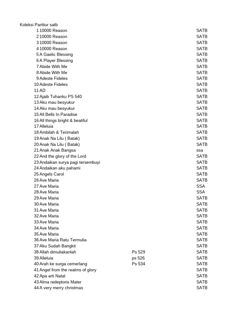 Koleksi Partitur SATB Lagu Rohani | PDF