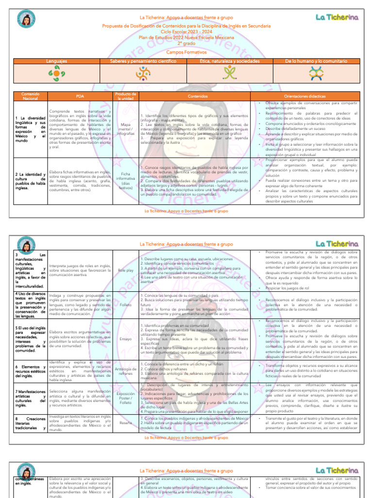 DDC 2° Grado de Secundaria Ciclo 2023 2024 NEM 2022 La Ticherina | PDF | Inclusión (Educación ...