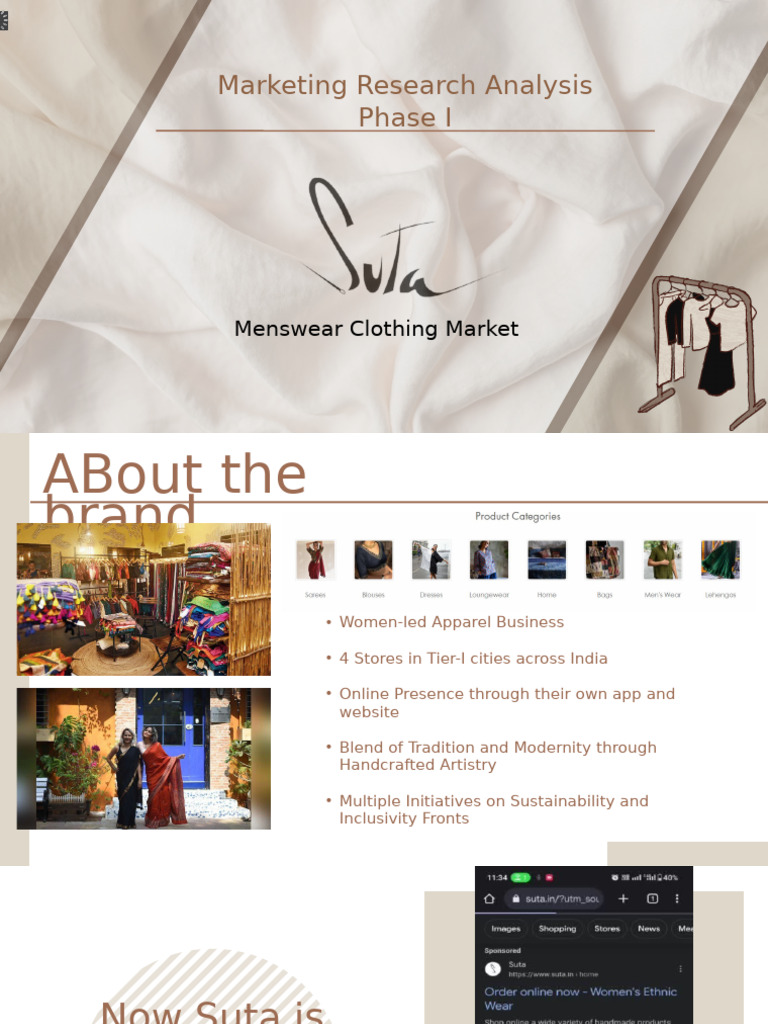 Marketing Project F | PDF | Brand | Fashion
