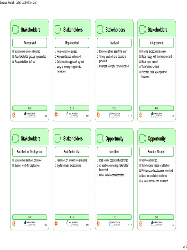 Essence Cards | PDF