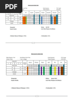 Dokumen Pengajuan Ijop mdt1 | PDF