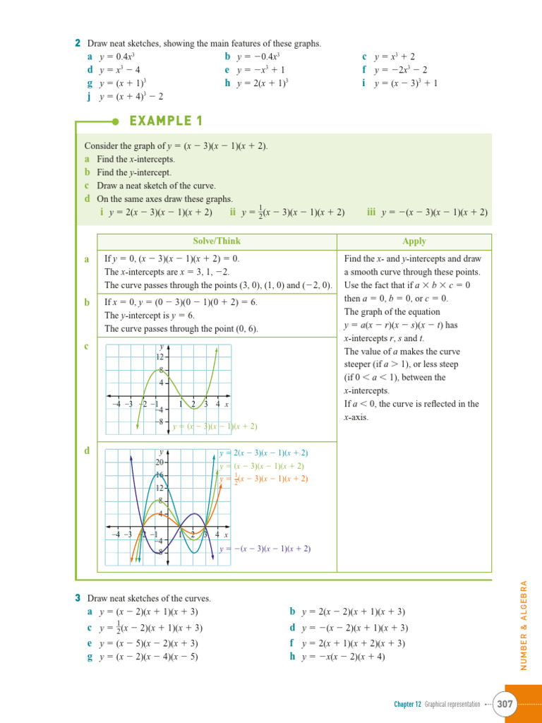 Graphs of Cubic Functions Explained | PDF | Mathematical Analysis ...