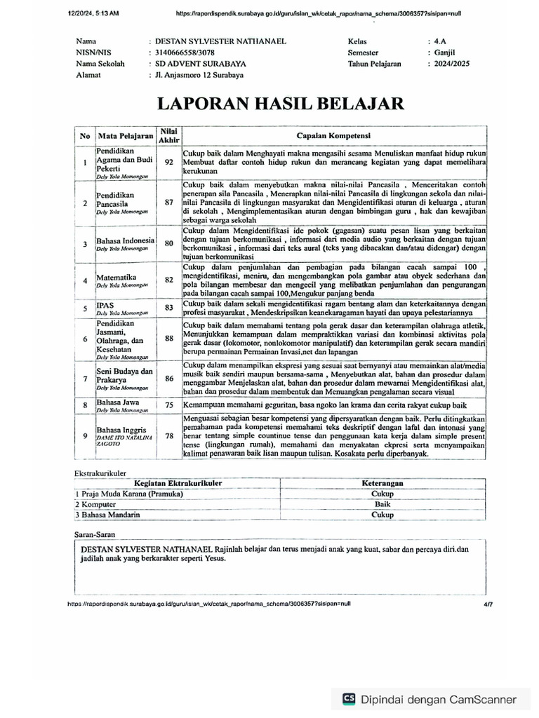 Rapot Destan Kelas 4 | PDF