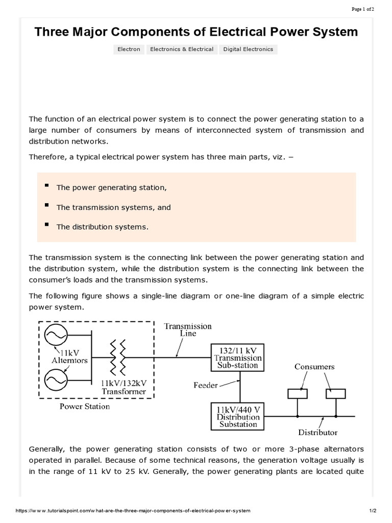Three Major Components of Electrical Power System | PDF | Electric ...