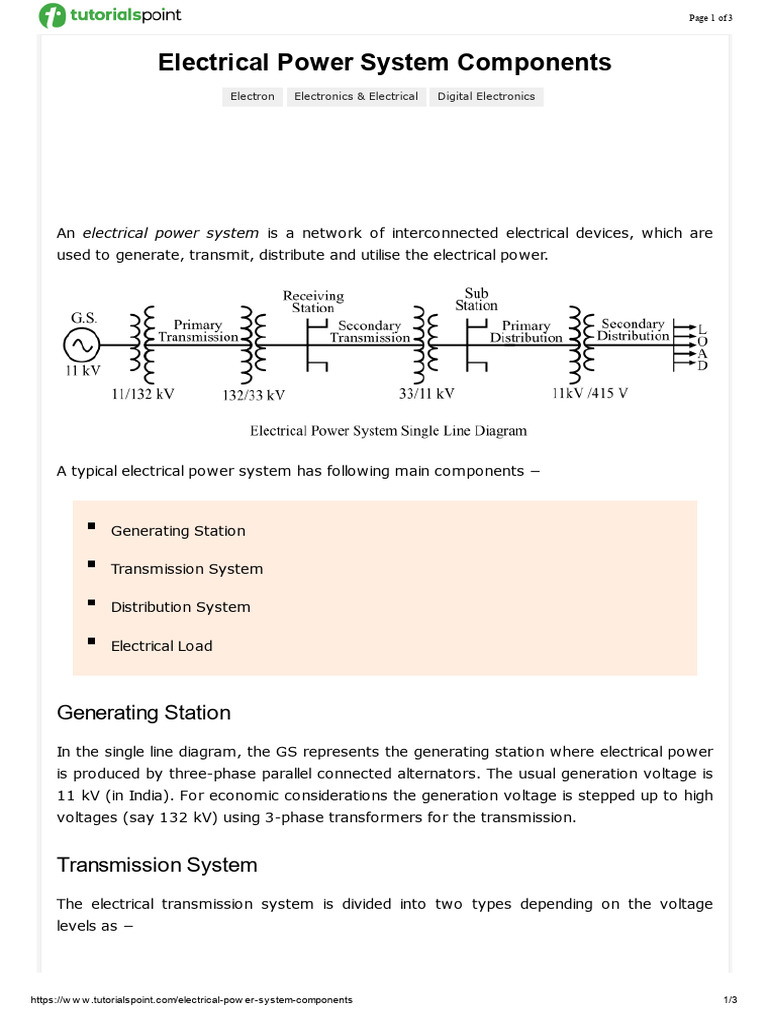 Electrical Power System Components | PDF | Electric Power Distribution ...