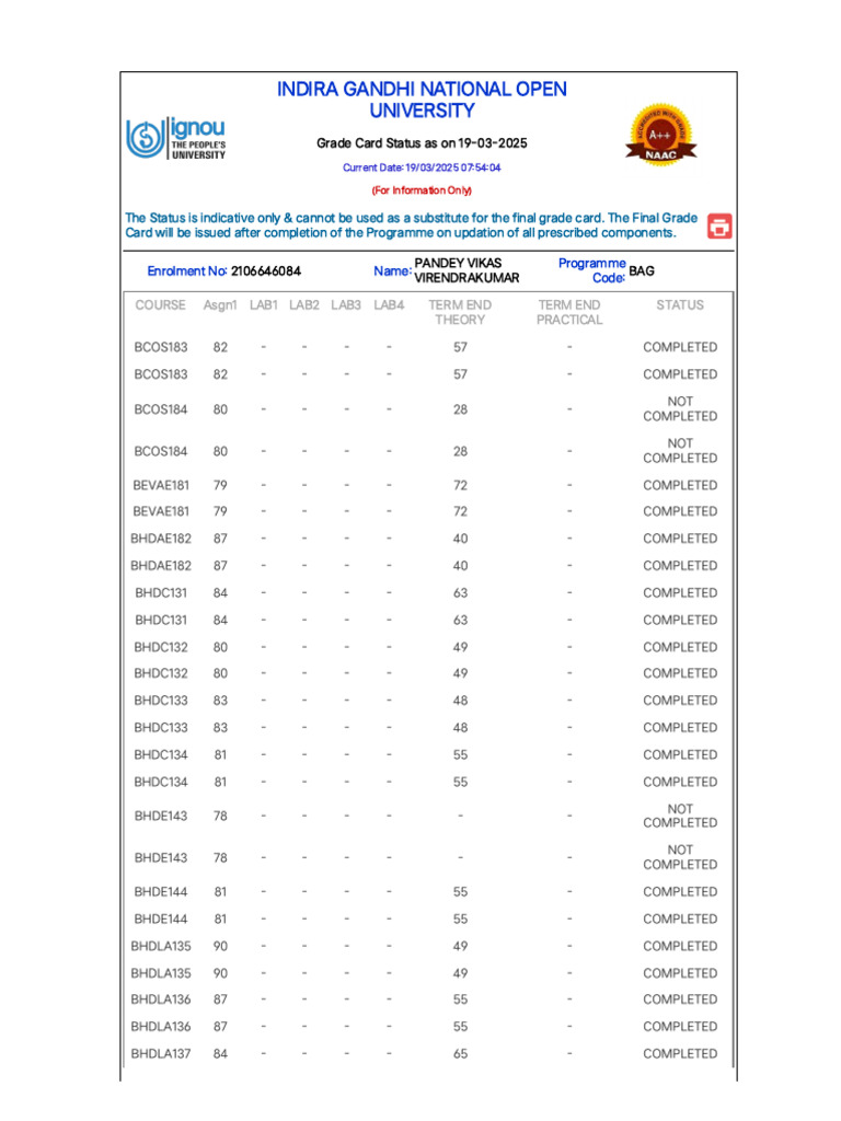 IGNOU Grade Card Status for BAG Program | PDF