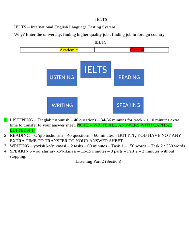IELTS Test Overview and Format | PDF