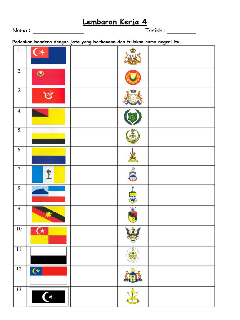 Gambar Bendera Negeri | PDF