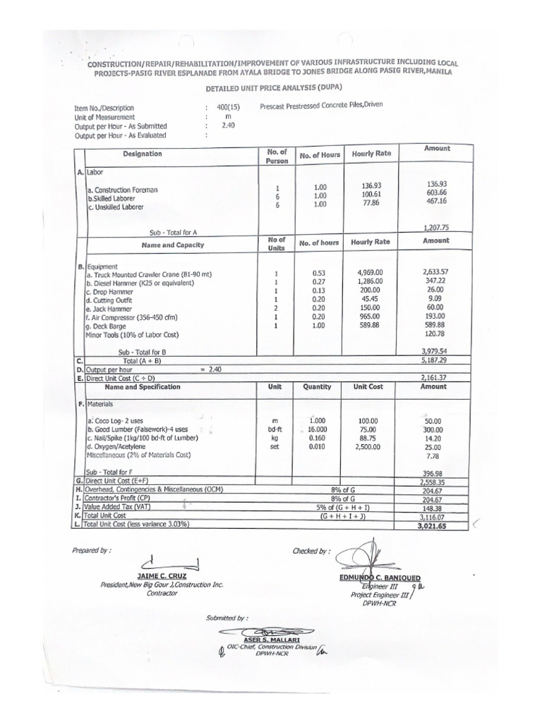 Dupa | PDF