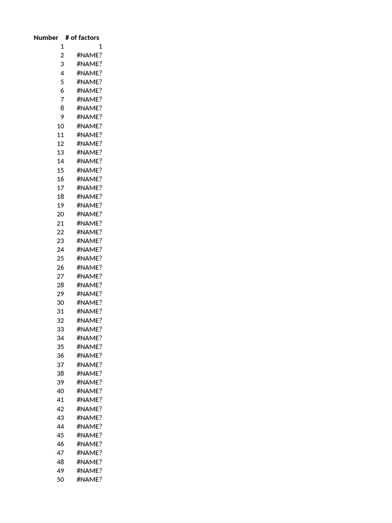 # and # of Factors Correlation | PDF