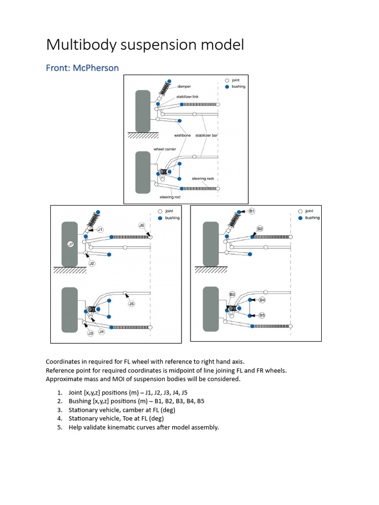 Multibody Suspension Model Coordinates | PDF