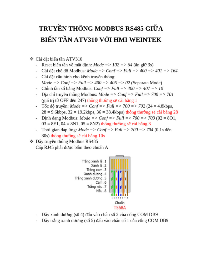 Atv310 RS485 Hmi | PDF