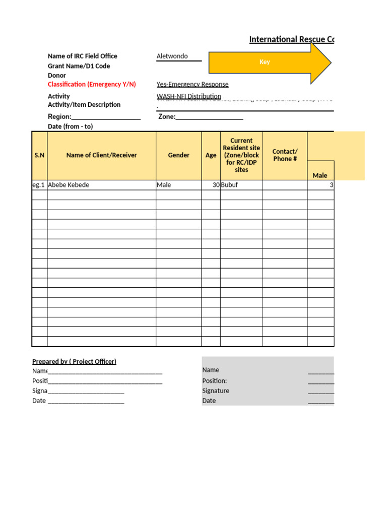 IRC Emergency WASH-NFI Distribution Form | PDF | Humanitarian Aid | Refugee