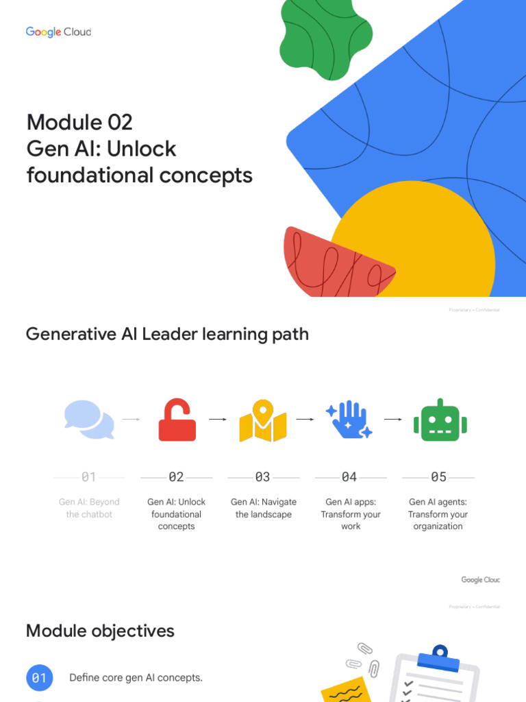 Generative AI Leader (ILT) - Module2 - Gen AI - Unlock Foundational ...