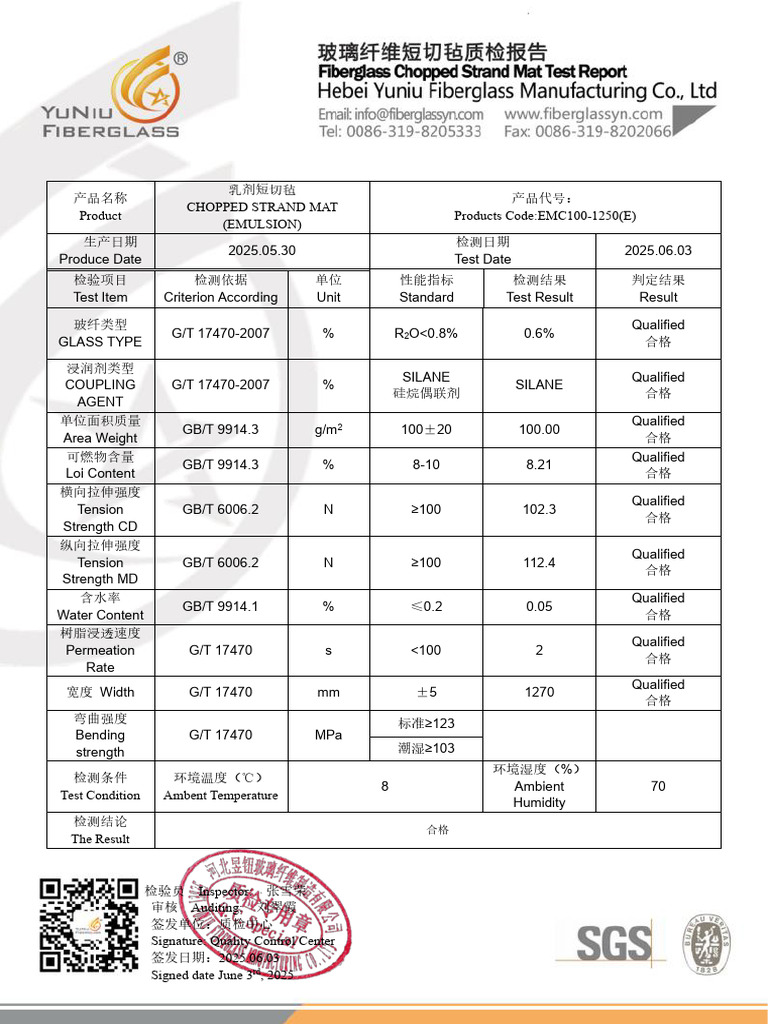 CSM 100gsm Emulsion Test Report | PDF