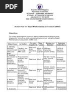 Action Plan in Mathematics S.Y. 2024 2025 | PDF | Mathematics | Learning