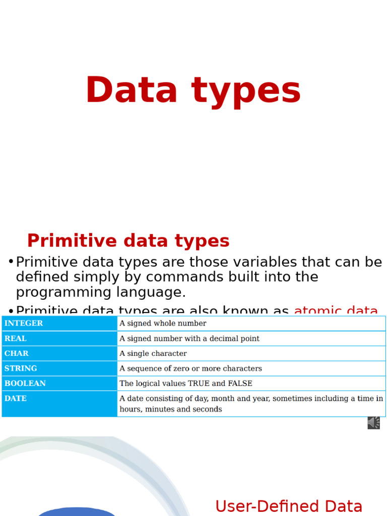 User-Defined Data Types Lesson | PDF