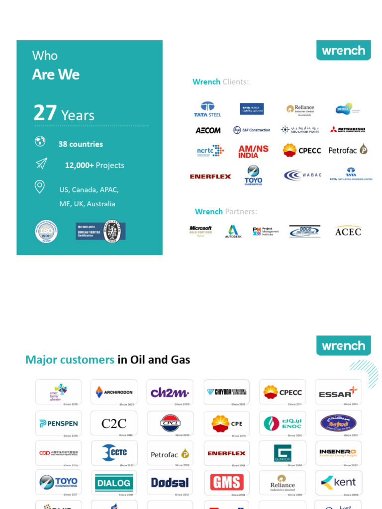 Wrench Smart Project Management Overview | PDF | Project Management