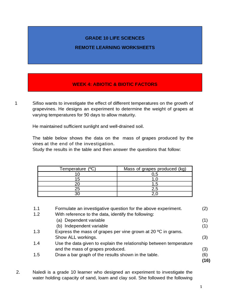 GRADE 10 LIFE SCIENCES Remote Learning Worksheets Week 4 | PDF | Soil ...