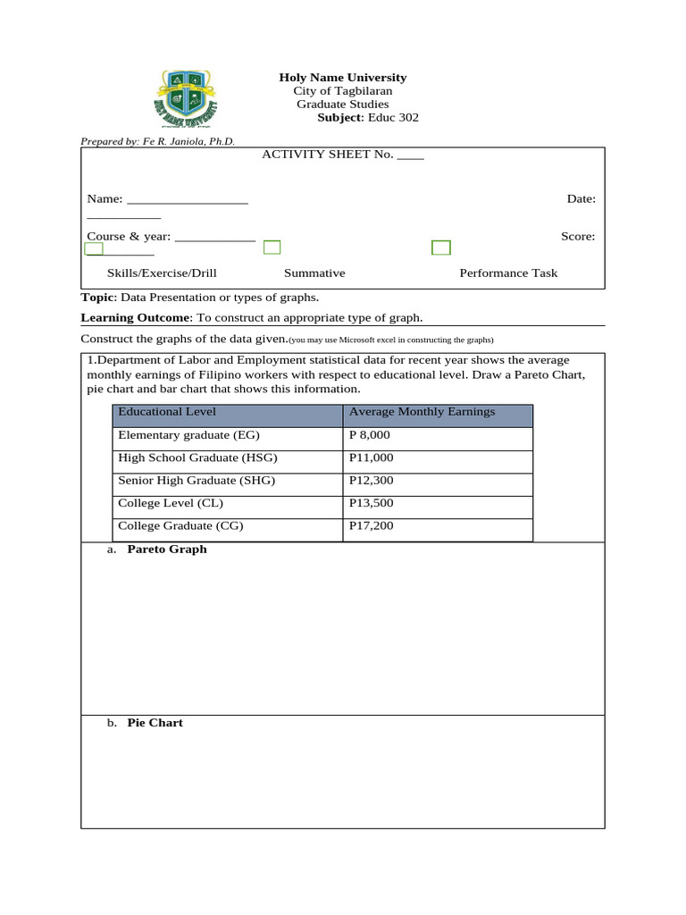 Activity Sheet Types of Graph - Educ 302 | PDF
