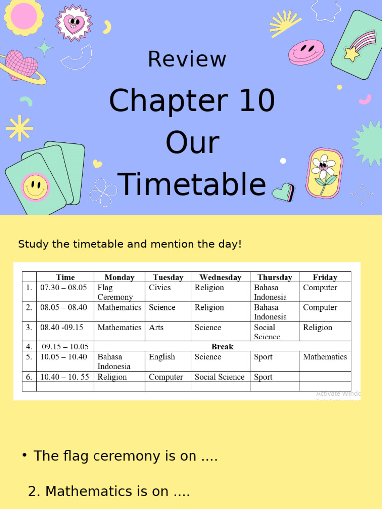 Review Chapter 10 Dan 11 | PDF