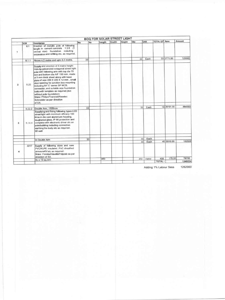 16033_Solar Street Light BOQ | PDF