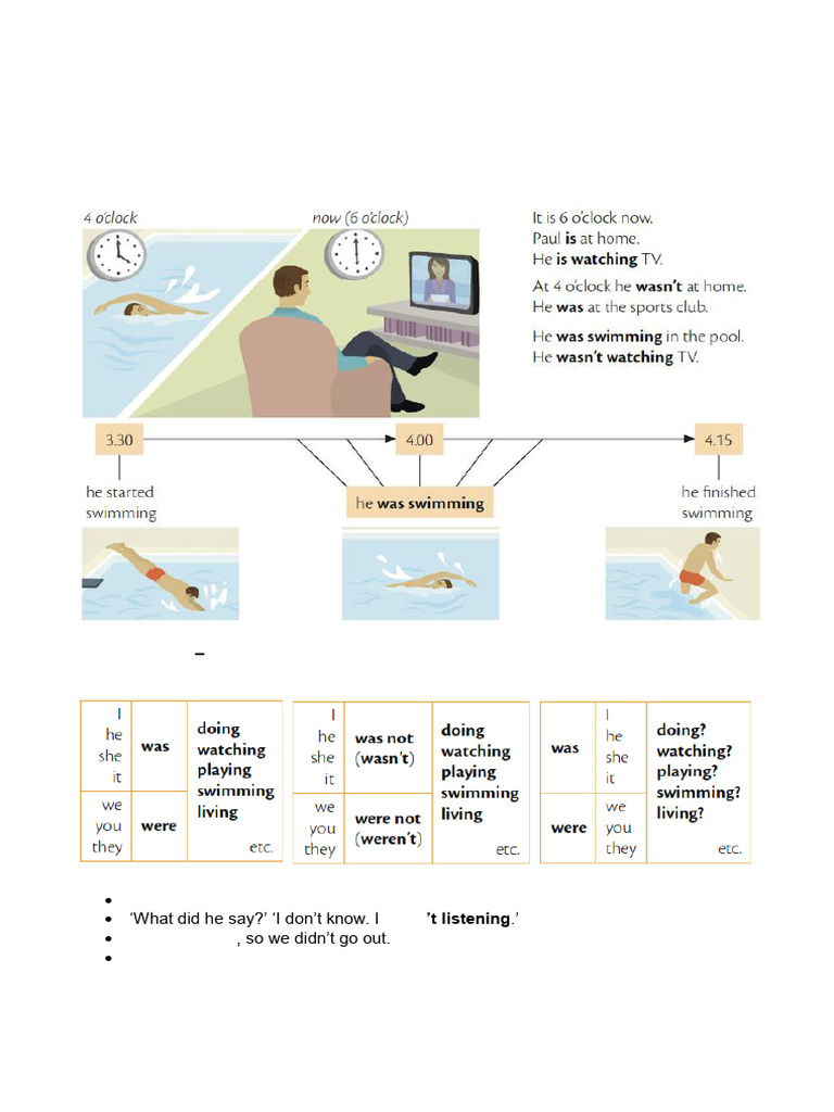 Past Continuous. Theory and Exercises. | PDF