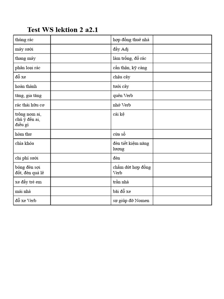 Test WS Lektion 2 A2 | PDF
