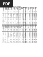 Astm f1387 | PDF | Pipe (Fluid Conveyance) | Stainless Steel