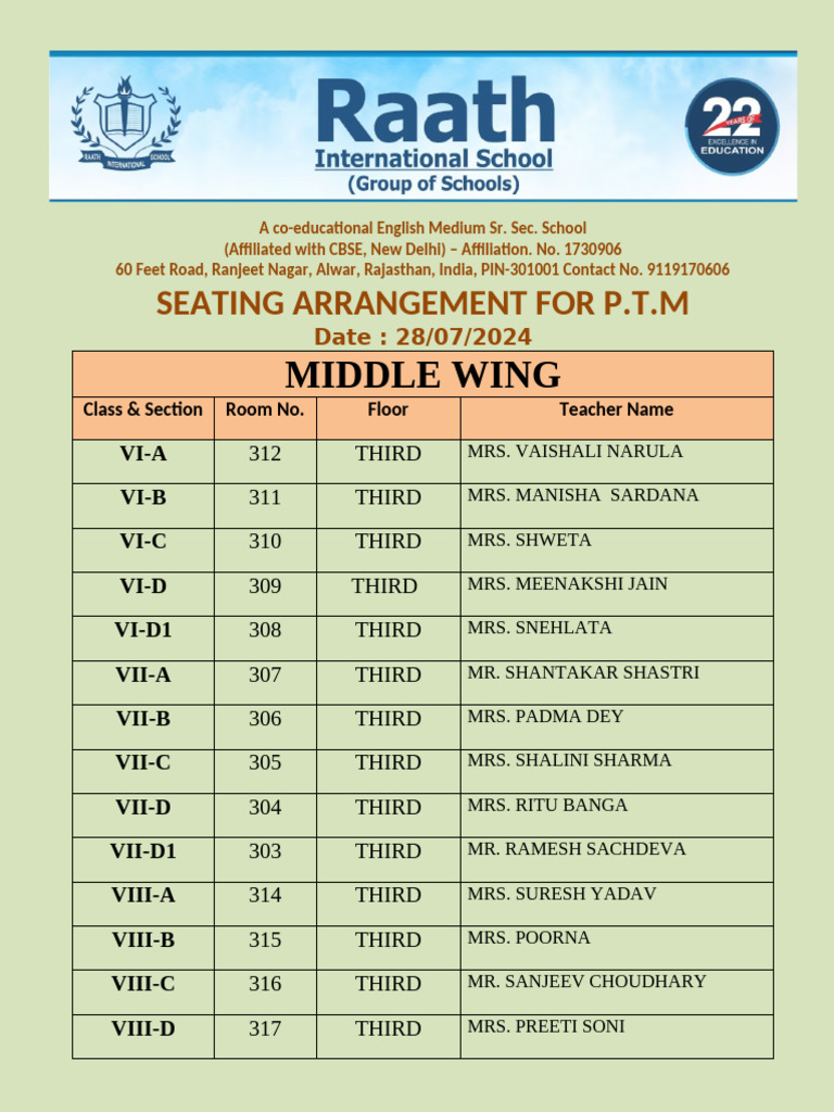 6 To 8 PTM (Mid) Seating Plan 2024 | PDF