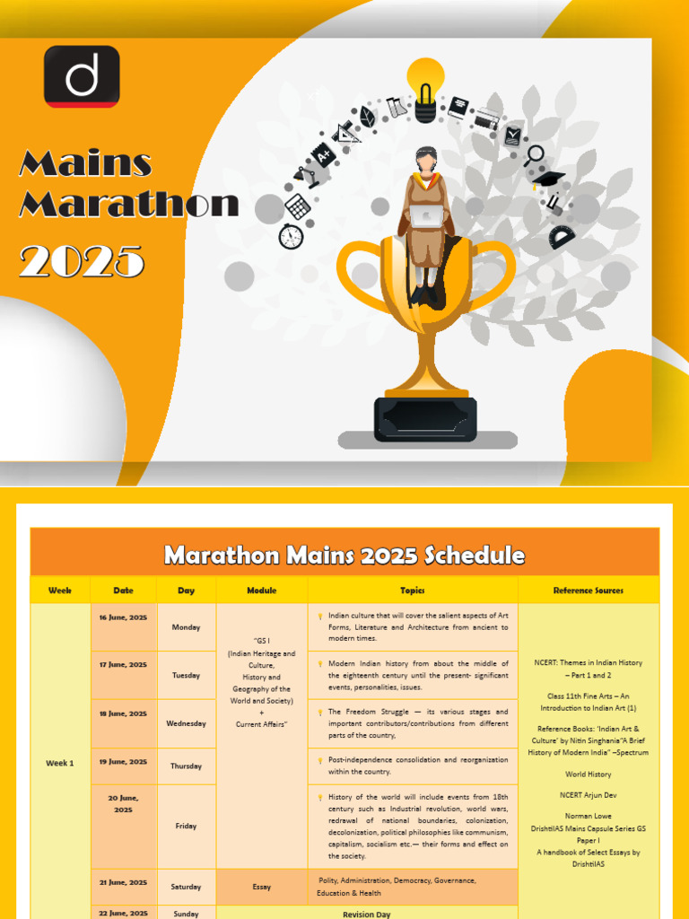 Marathon Schedule - English | PDF | Governance | Integrity