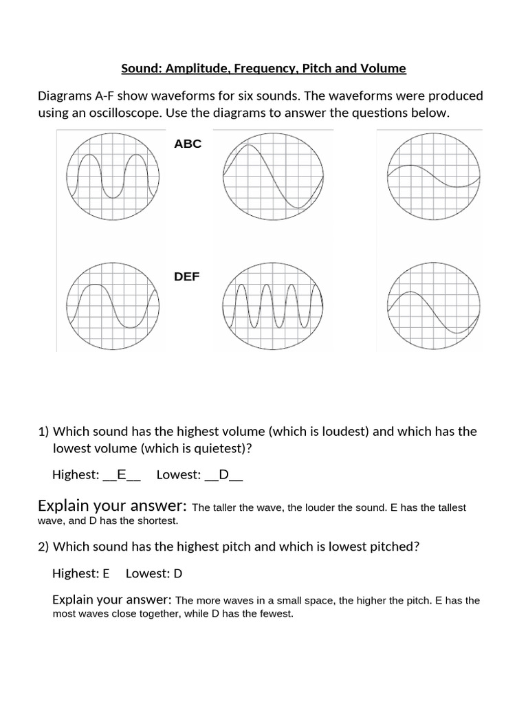 Sound Wave Analysis Assignment | PDF