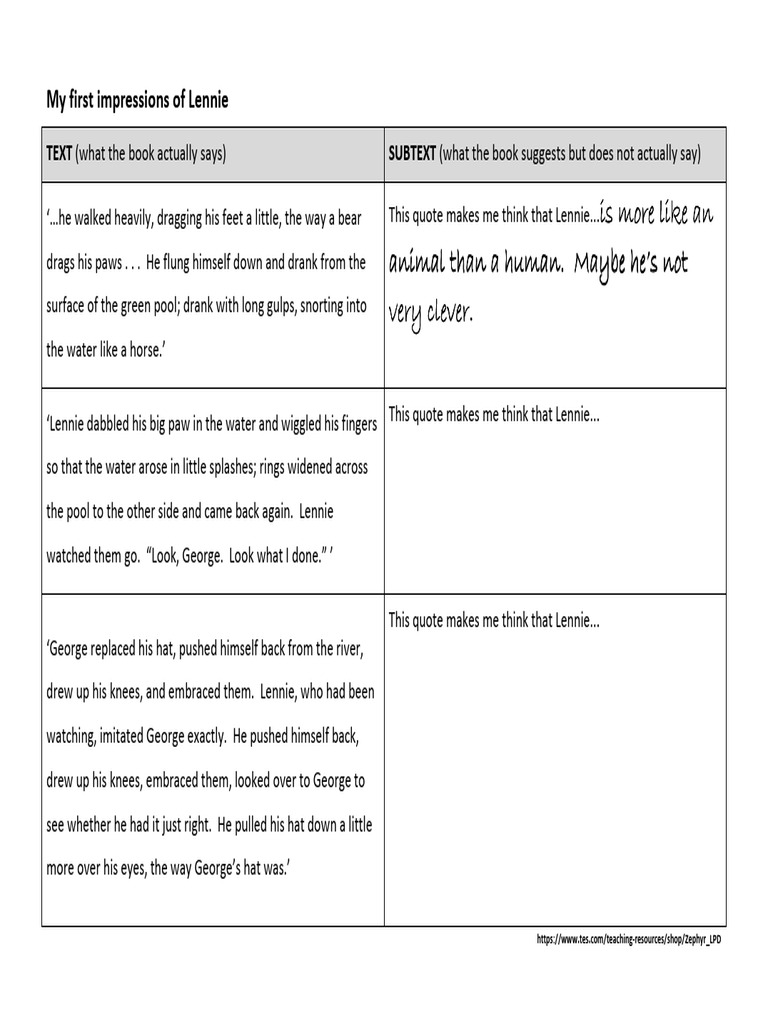 01 George and Lennie Text and Subtext | PDF