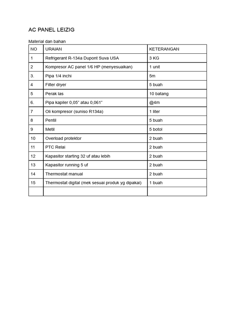 Bahan AC Panel | PDF