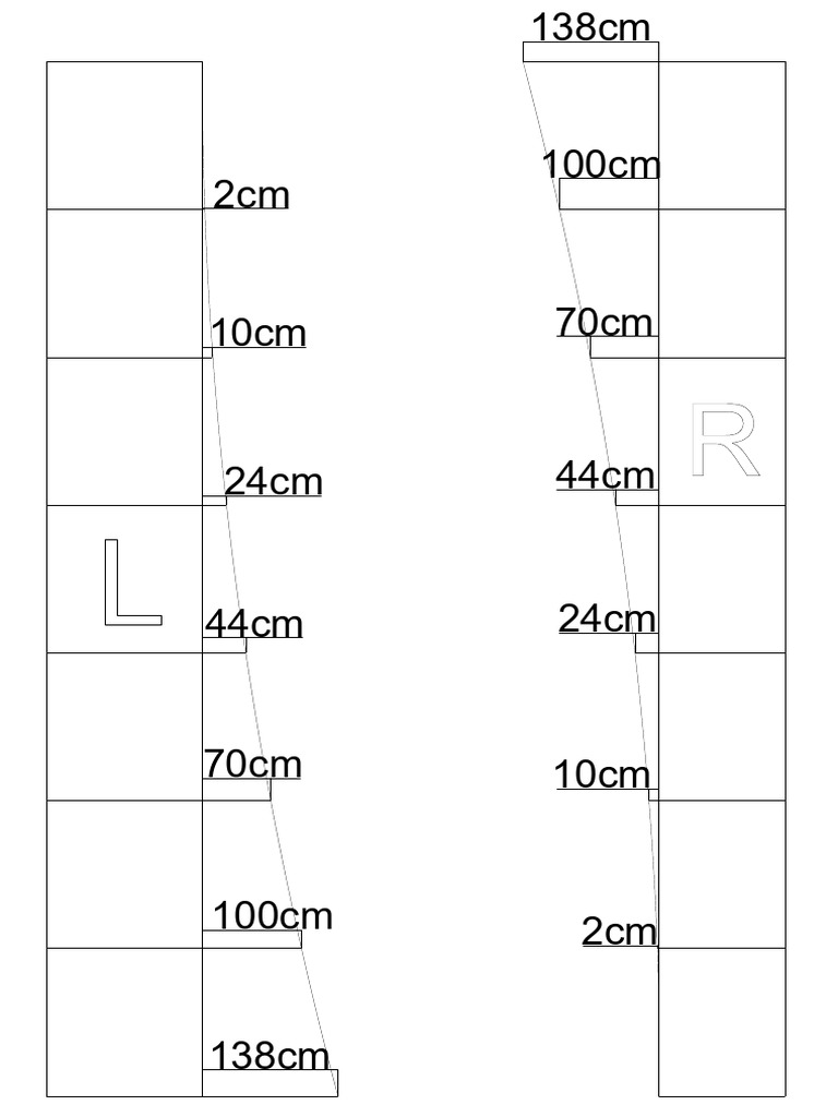 Arriada Facade | PDF