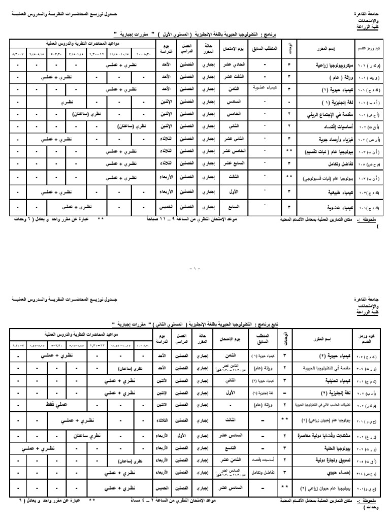 All Subjects | PDF