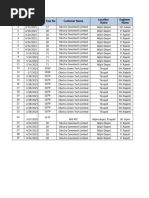 NFPA 79 (Electrical Standard For Industrial Machinery) | PDF ...